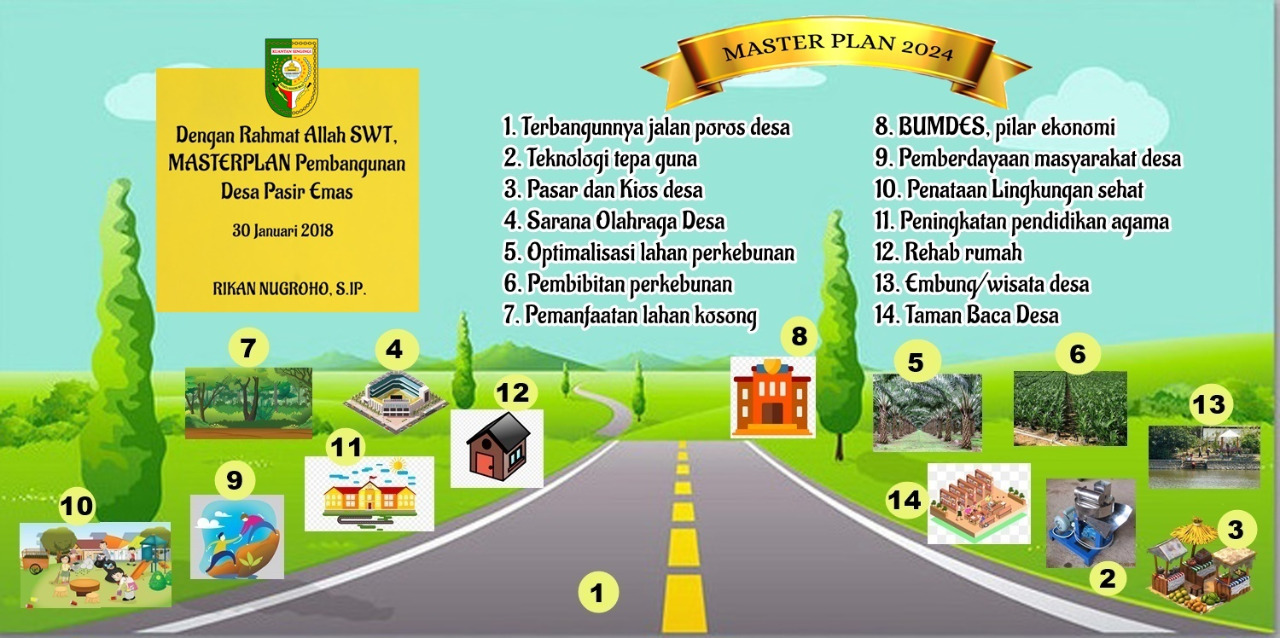 Pembangunan | Pasir Emas